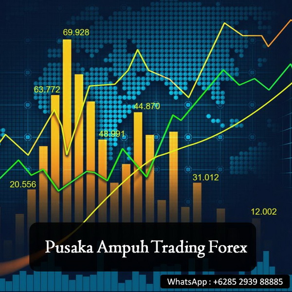 Pusaka Ampuh Trading Forex - Pusaka Dunia